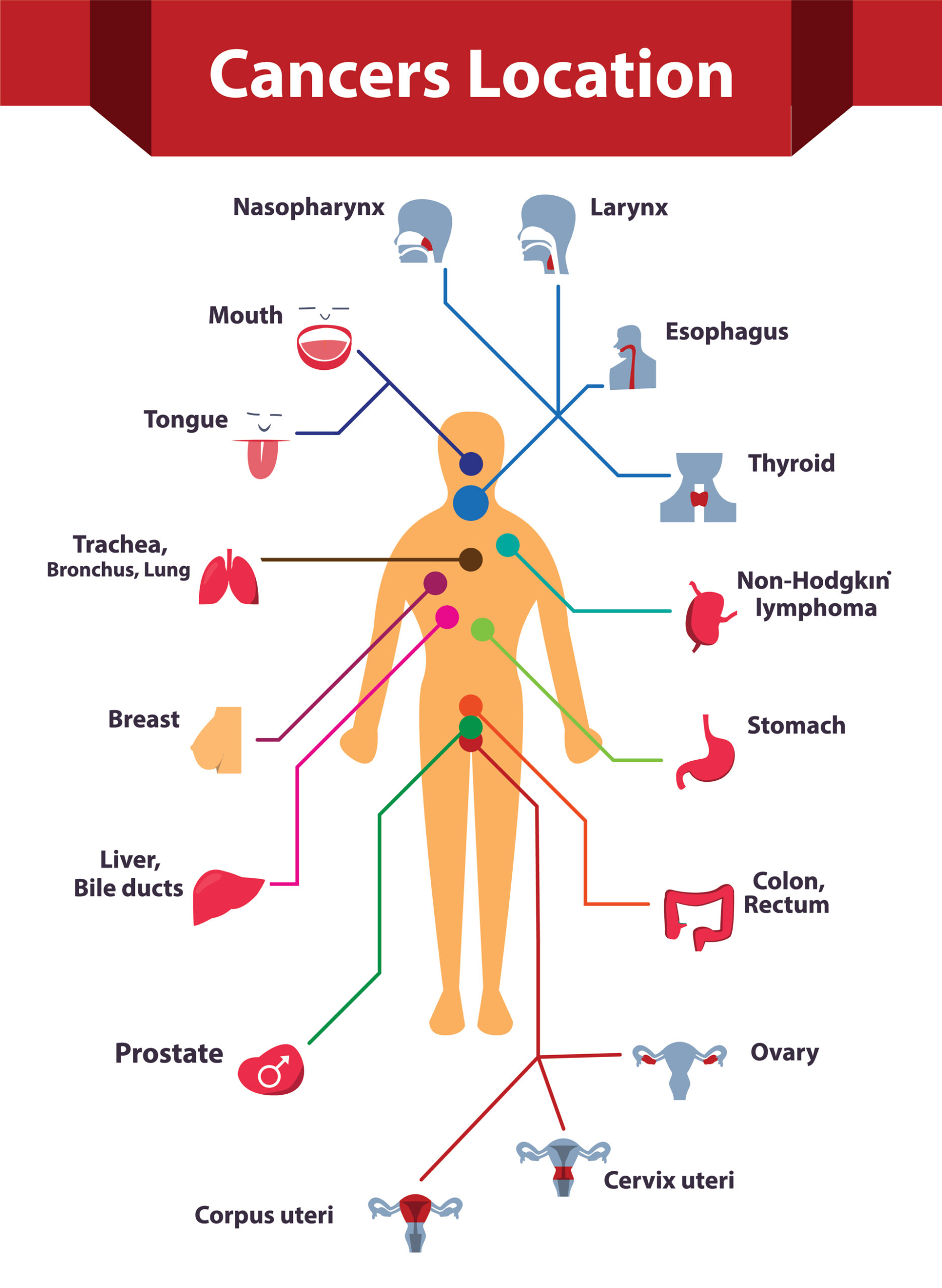 Home - Hyperion Functional Medicine